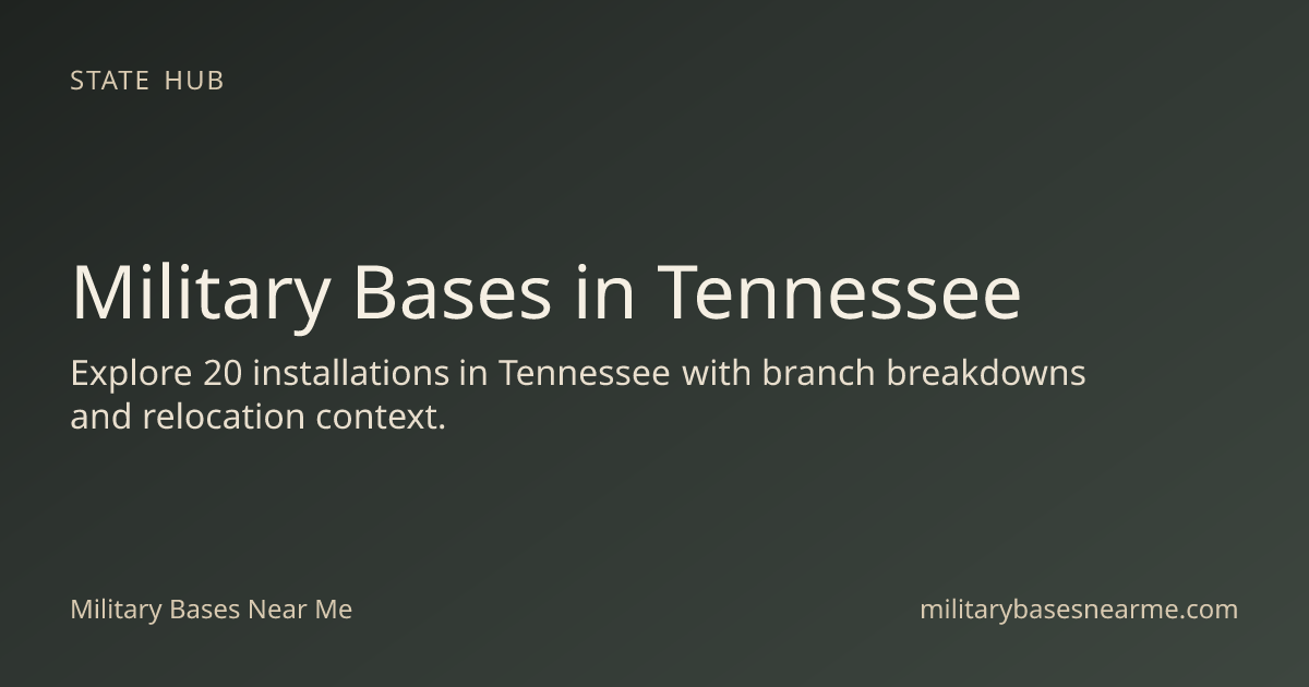 Military Bases in Tennessee | Military Bases Near Me